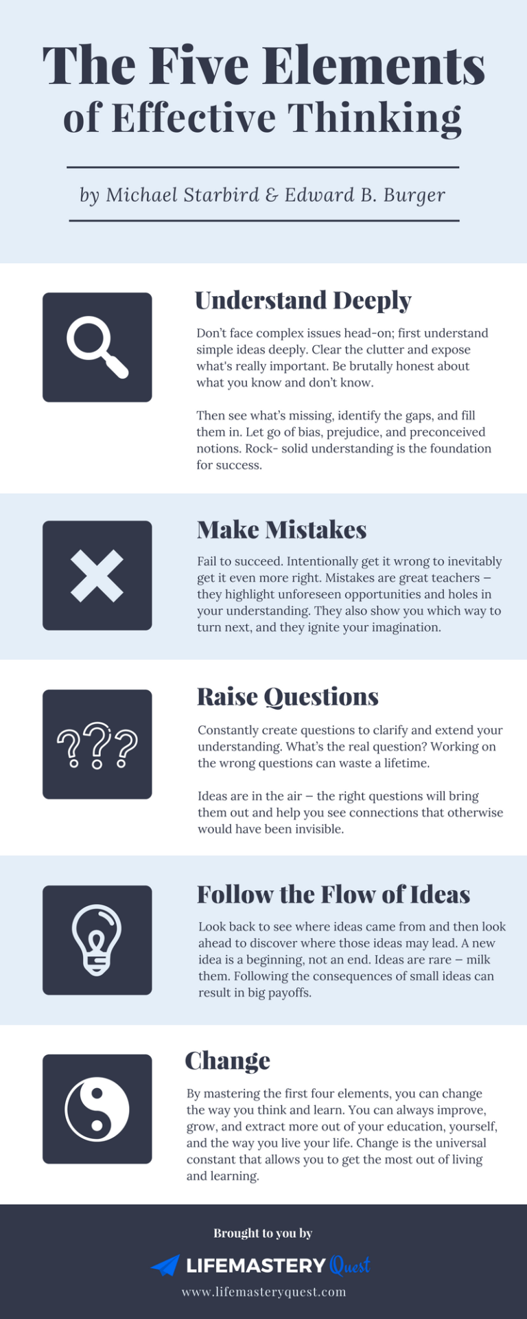 The 5 Elements of Effective Thinking Summary (Plus How to Apply it to ...