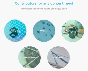 Contently Review: A Killer Portfolio Tool for Freelance Writers